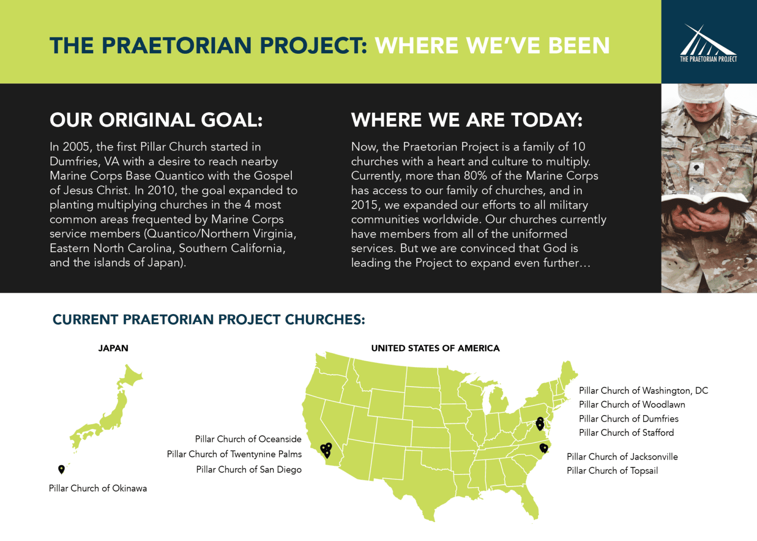 Praetorian Project Flyers - Praetorian Project