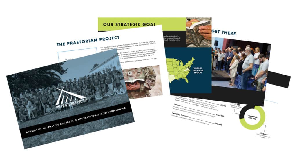 Praetorian Project Flyers - Praetorian Project