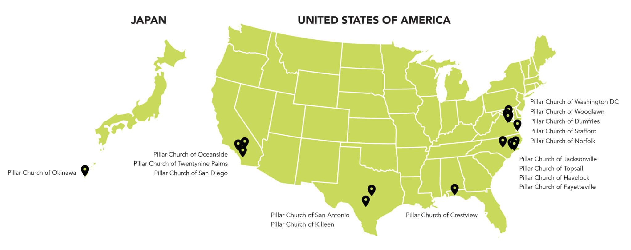 About Praetorian Project - Praetorian Project